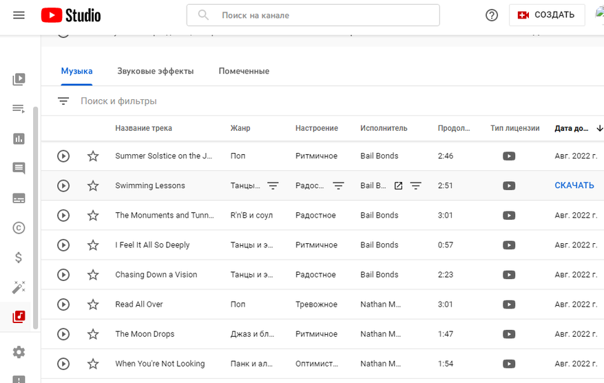 Как скачать понравившуюся музыку с YouTube: 7 самых простых способов / Информационная ...