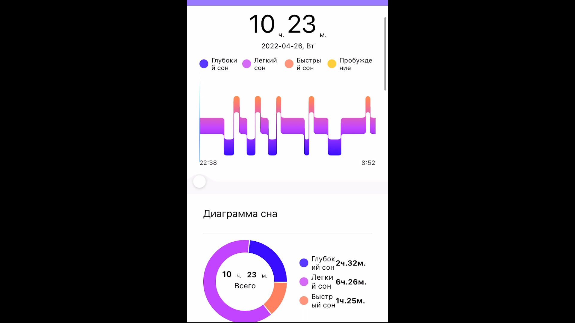 Обзор смарт-часов Digma Smartline E3: хороший подарок и бюджетный фитнес-трекер / Гаджеты / iXBT ...